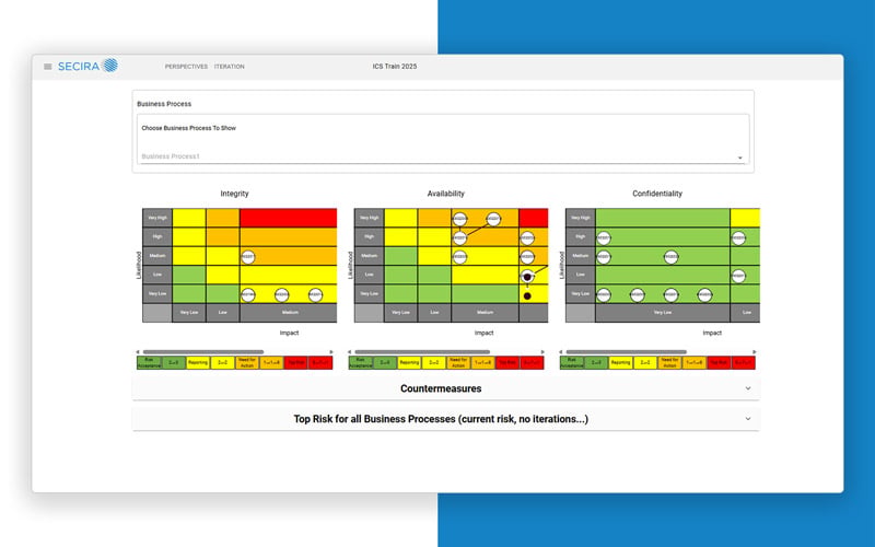 Risikomanagement: 25 Tipps gegen Excel-Chaos | ICS